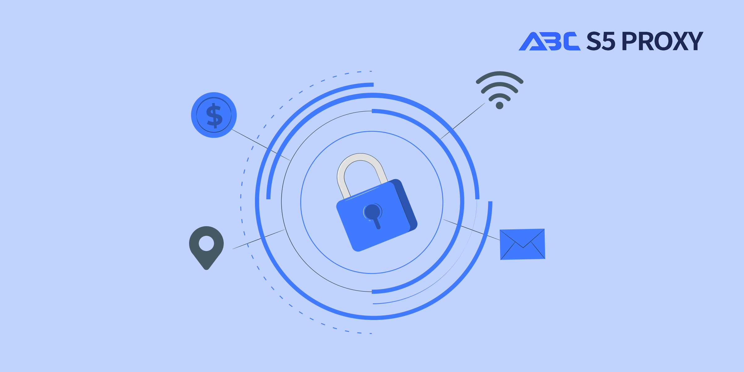 Factors Influencing the Anonymity of a Proxy or IP Address Factors Influencing the Anonymity of a Proxy or IP Address